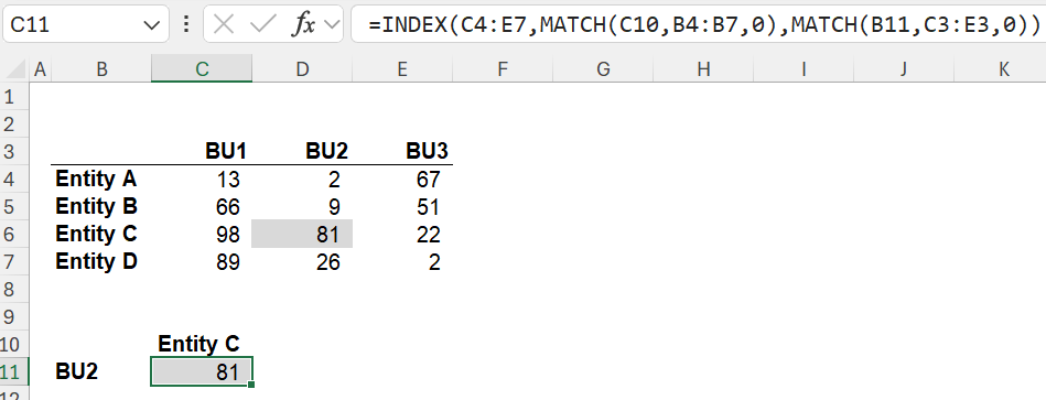 Essential Excel Functions for TAS, FDD & M&A: A Deal Advisory Excel ...