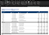 Excel Pivot Tables: Tips for Finance Professionals | Accelerate Excel