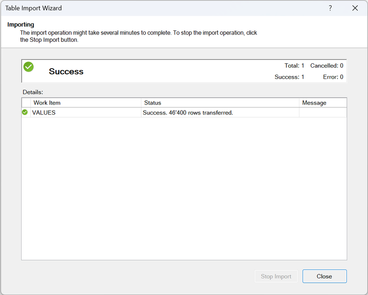 How to Master Power Pivot in Excel | Accelerate Excel