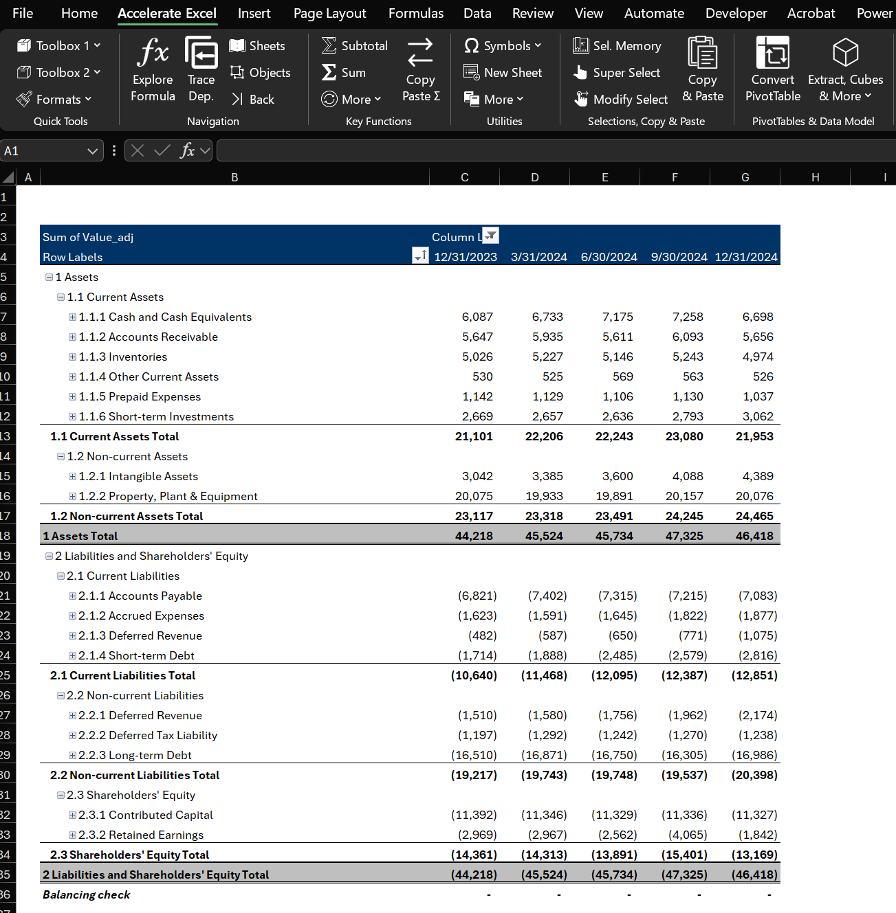 Excel Pivot Tables: Tips for Finance Professionals | Accelerate Excel