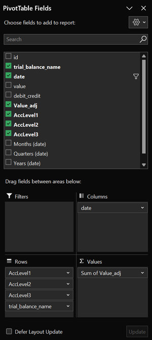 Create a Balance Sheet PivotTable in Excel | Accelerate Excel