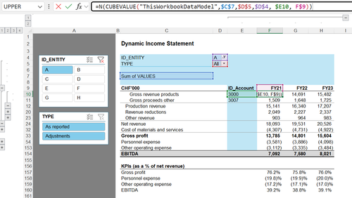 Excel CUBE Formulas: Guide for Data-Heavy Consulting & Ad-Hoc Analysis | Accelerate Excel