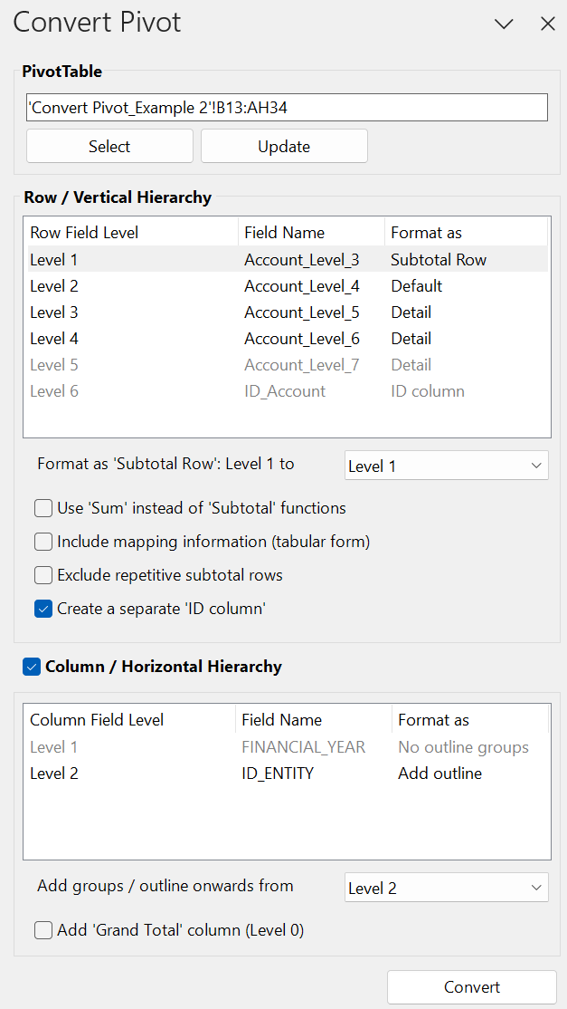 Pivot Tables