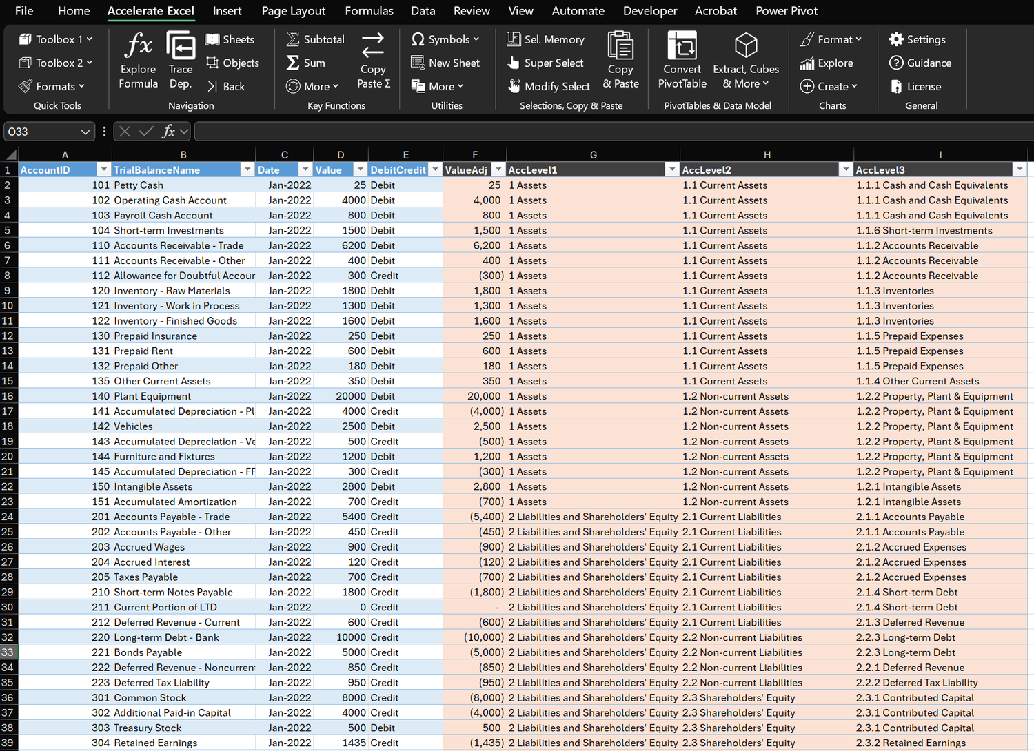 Excel Pivot Tables: Tips for Finance Professionals | Accelerate Excel