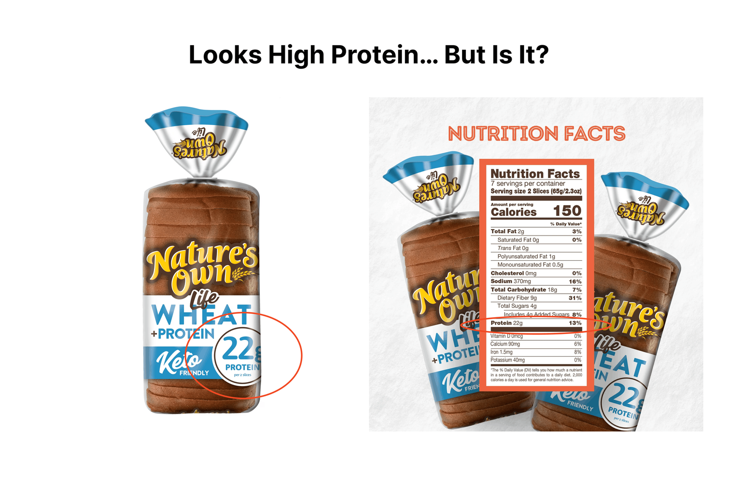 How to Read Protein on a Nutrition Label (Grams vs % Daily Value ...