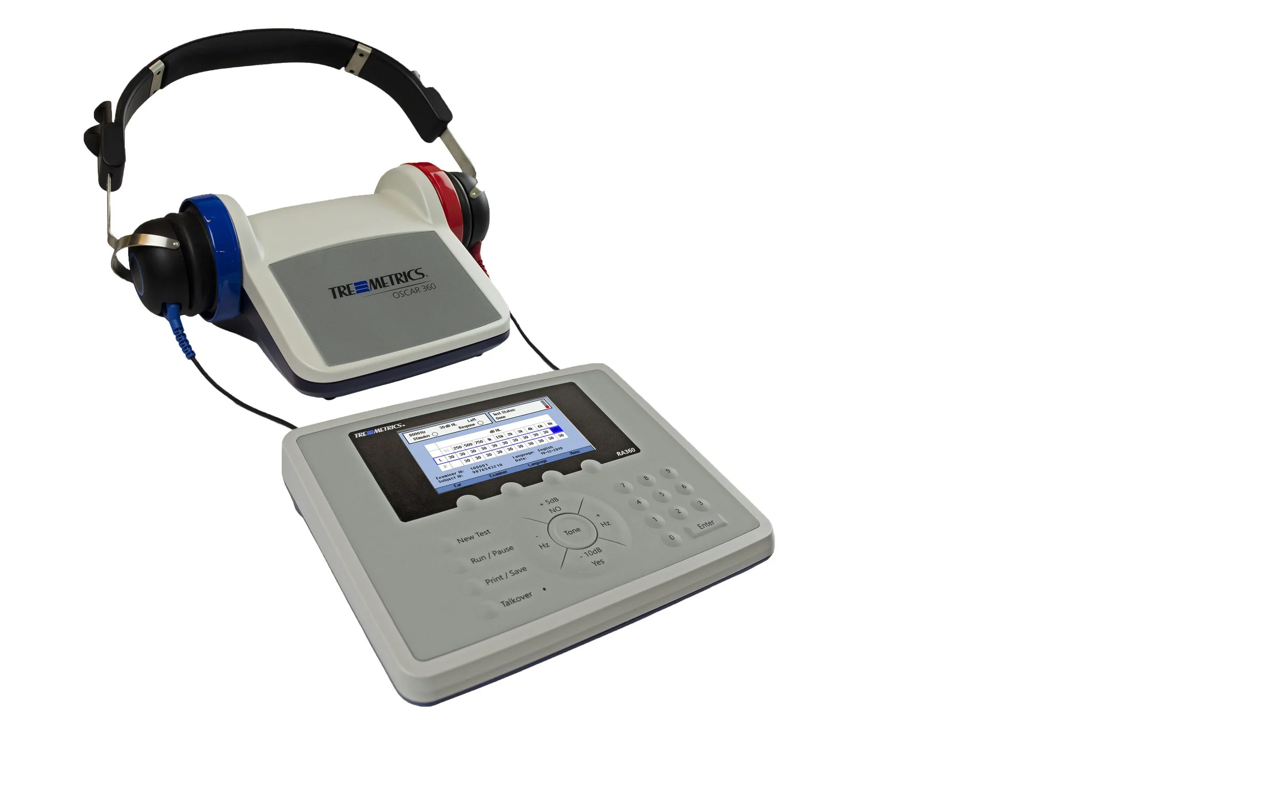 All Products — Tremetrics