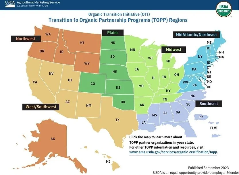 Transition to Organic Partnership Program (TOPP) — NOFA-NH