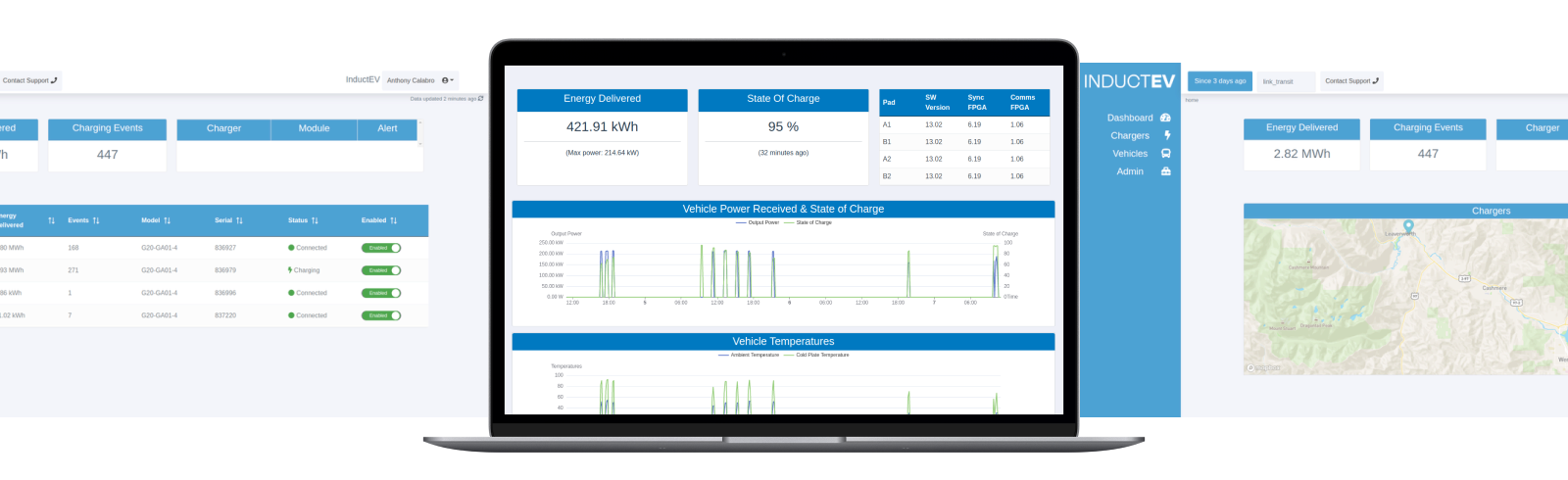 Software — Induct EV
