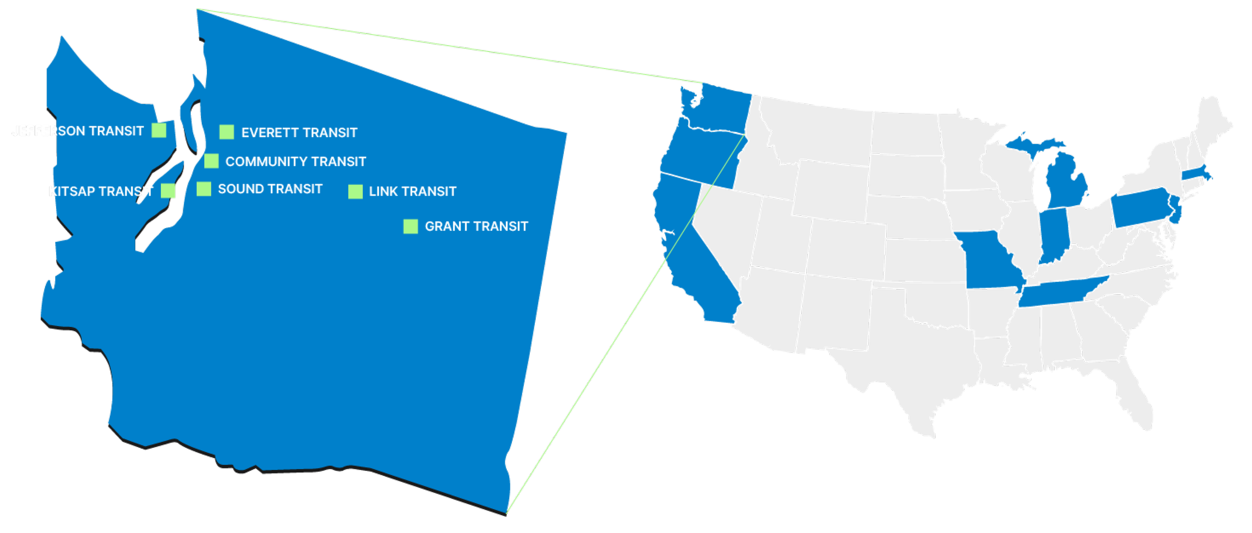 Transit — Induct EV