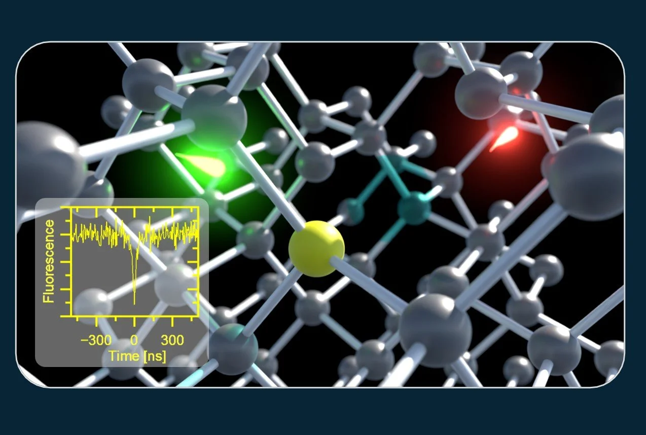 Fluorescent Diamond Products — Adámas Nanotechnologies
