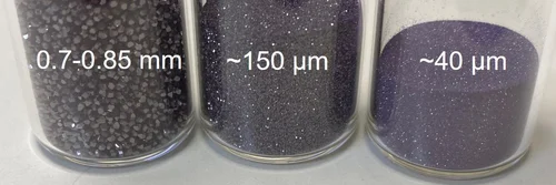 Fluorescent Microdiamond Information — Adámas Nanotechnologies