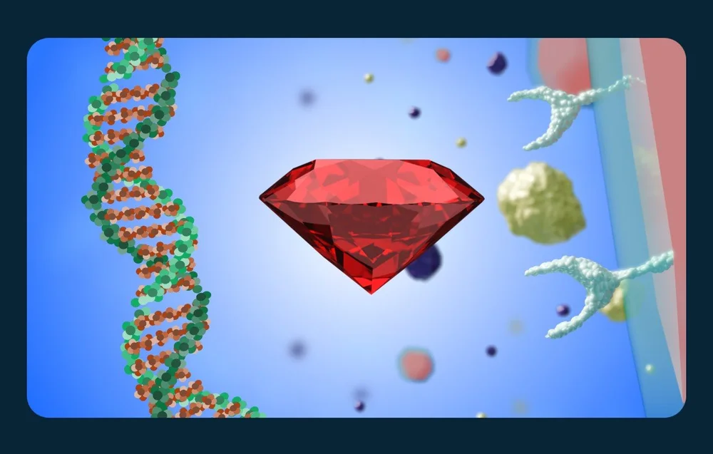 Fluorescent Diamond Products — Adámas Nanotechnologies