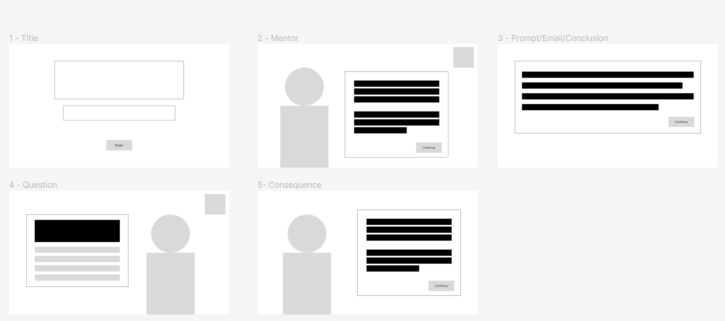 Scenario Based eLearning — Isabella Hashimoto - Instructional Designer