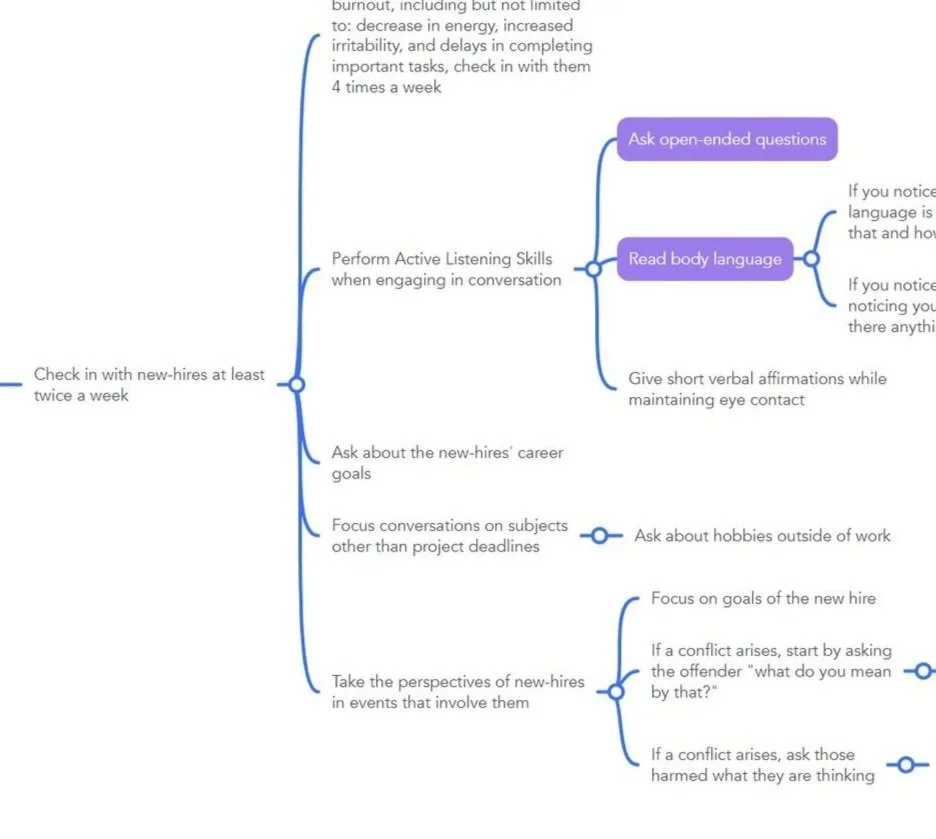 Scenario Based eLearning — Isabella Hashimoto - Instructional Designer