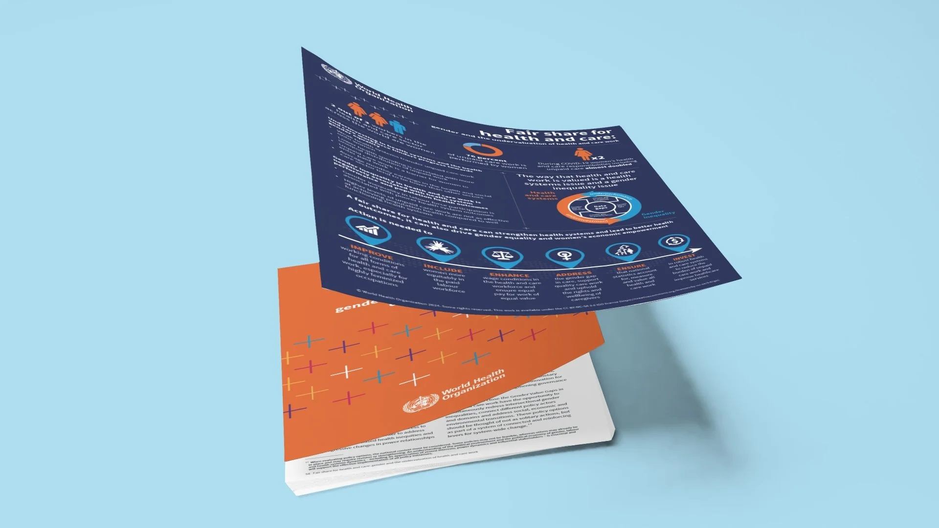 Policy Briefs — Sarah K Jones : Graphic Design