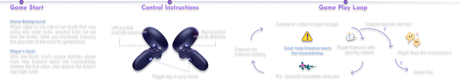 Serenade of the Northern Star — Hu Yuchen