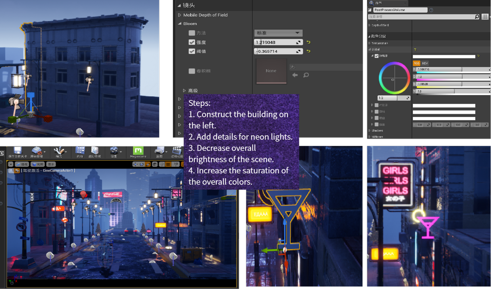 CyberPunk City — Hu Yuchen