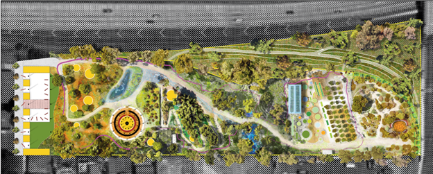 Parks, Trails, Green Spaces — Groundwork San Diego