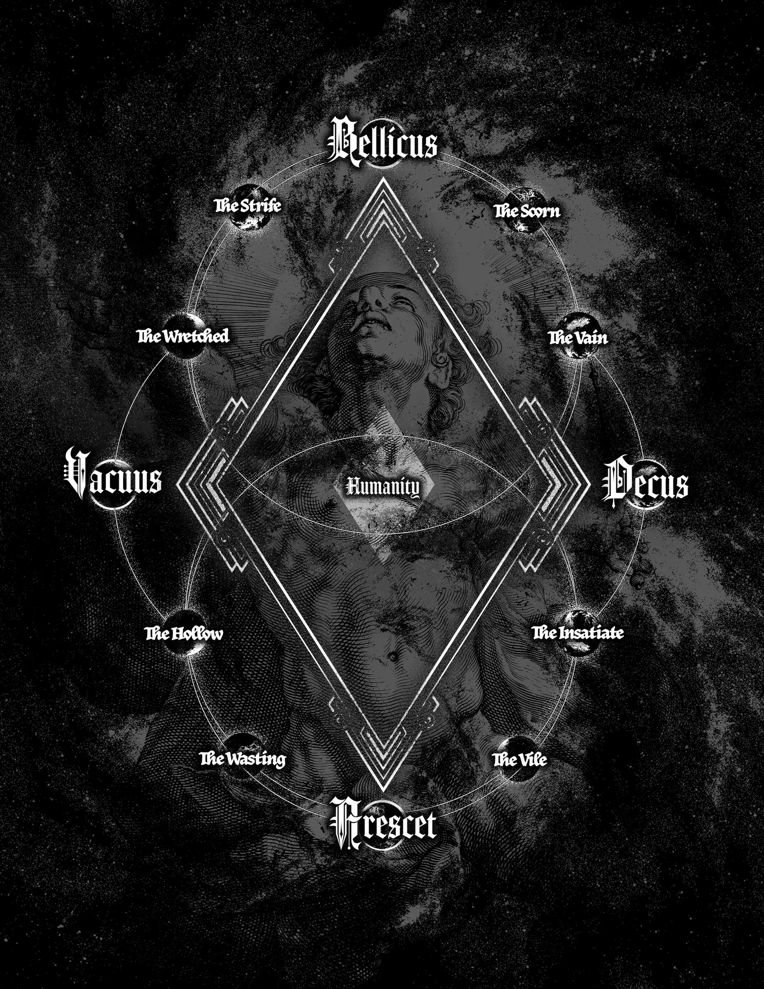 The Orders — Idols of Torment