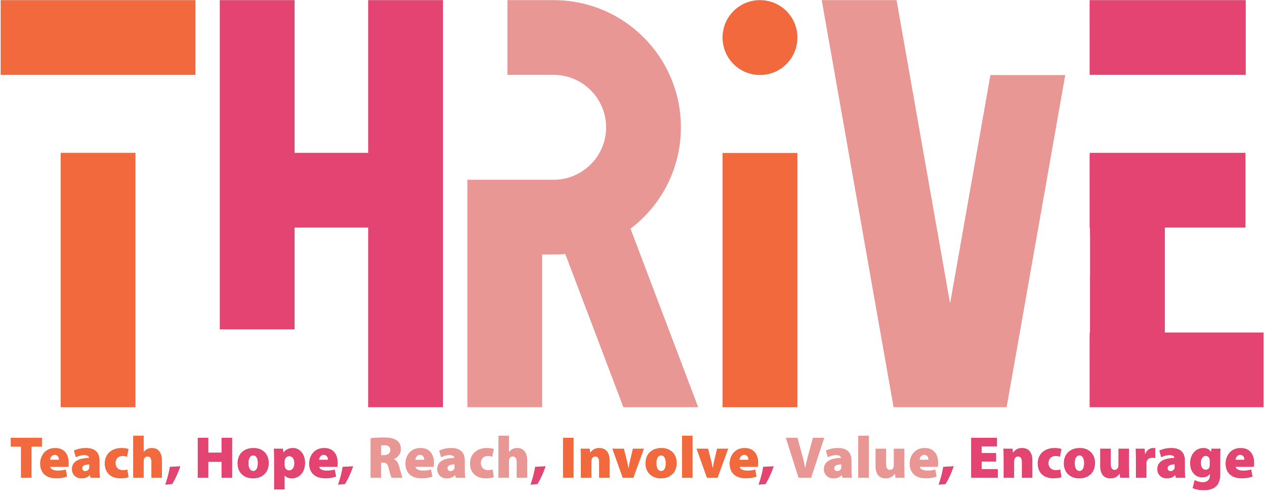 Thrive Birth to 5, MMP, THRIVE, & Futures — Community Partnership