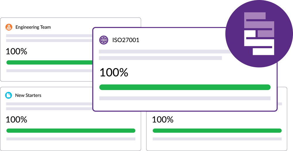 Create custom secure development learning paths