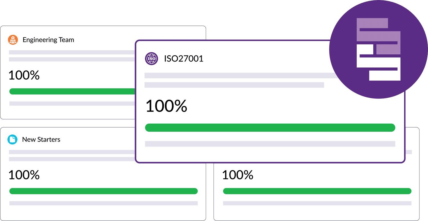 Create custom secure development learning paths