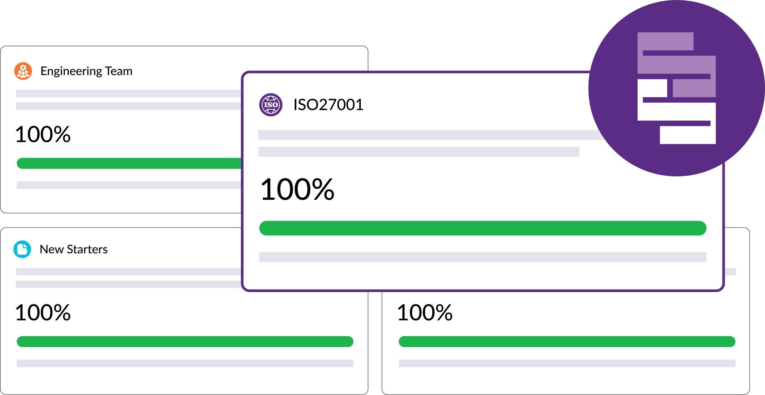Security Training For Your Software Team
