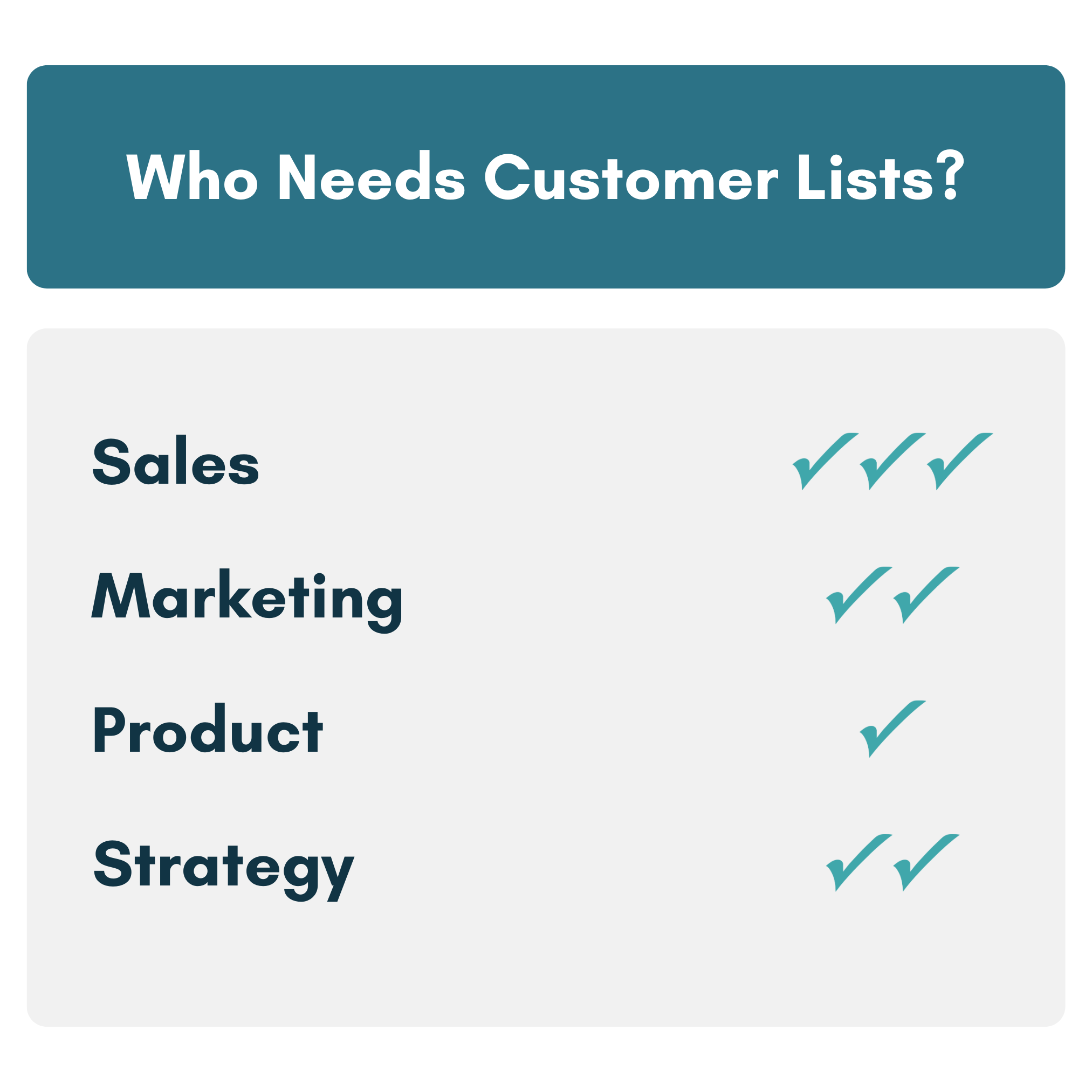 Competitor Customer Lists — Aqute Intelligence