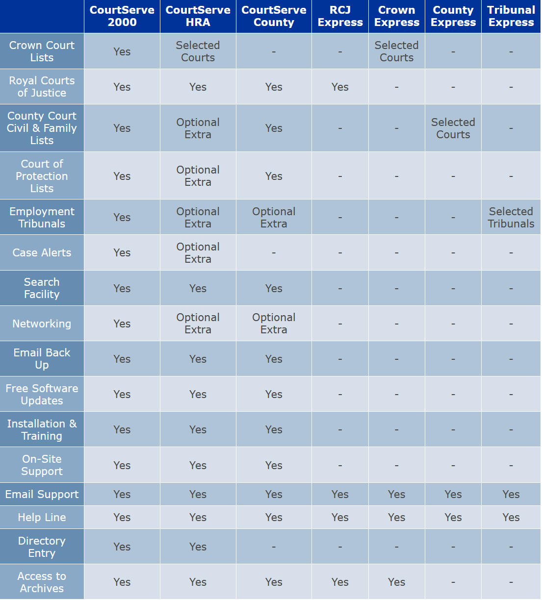 7 Tools to Find Your Competitors' Legal Activities — Aqute Intelligence