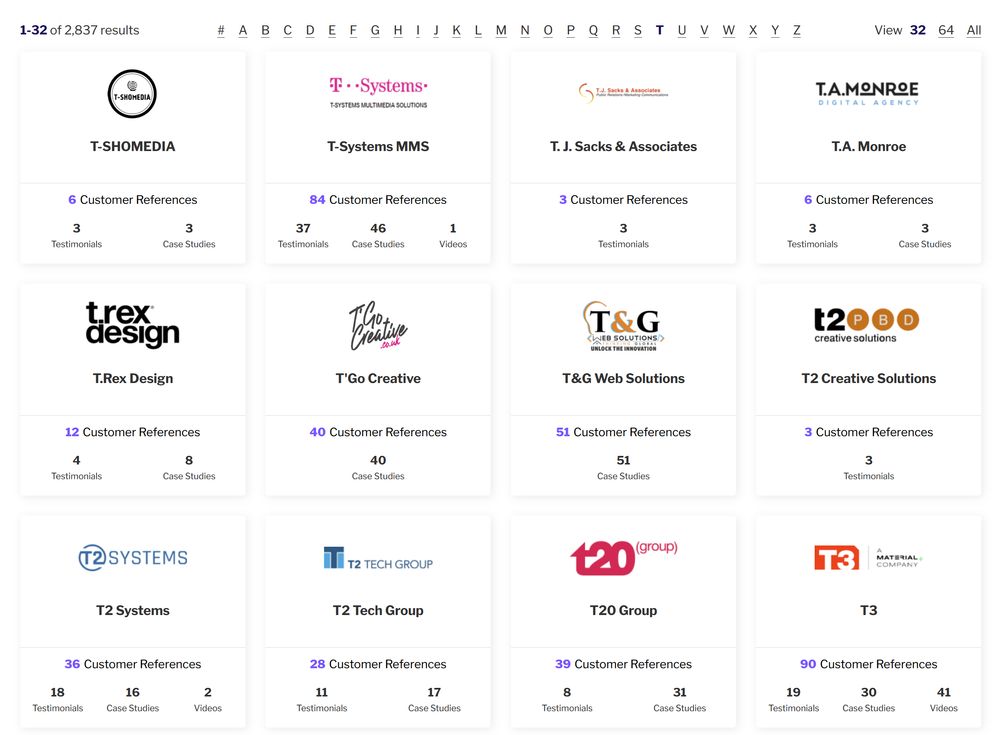 How to find your competitor's customers — Aqute Intelligence