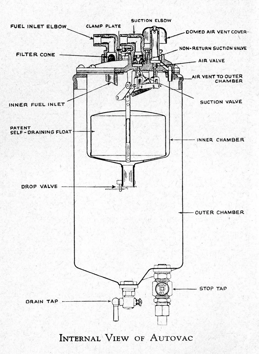 General 2 — AutoVac