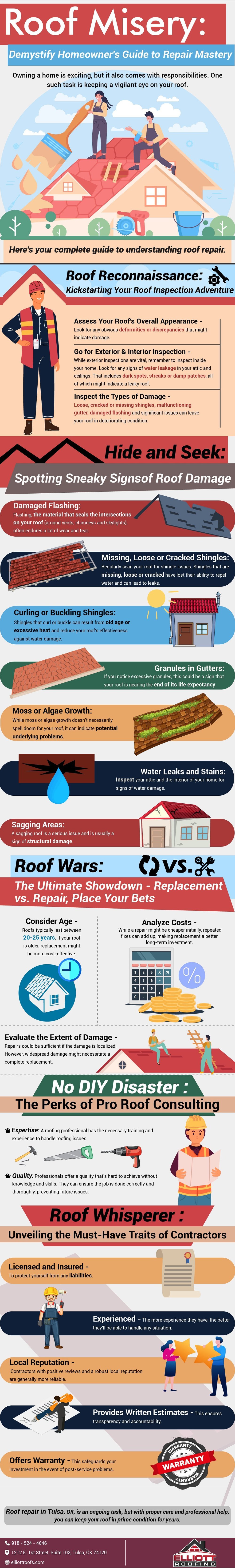 Roof Misery: Demystify Homeowner's Guide to Repair Mastery ...
