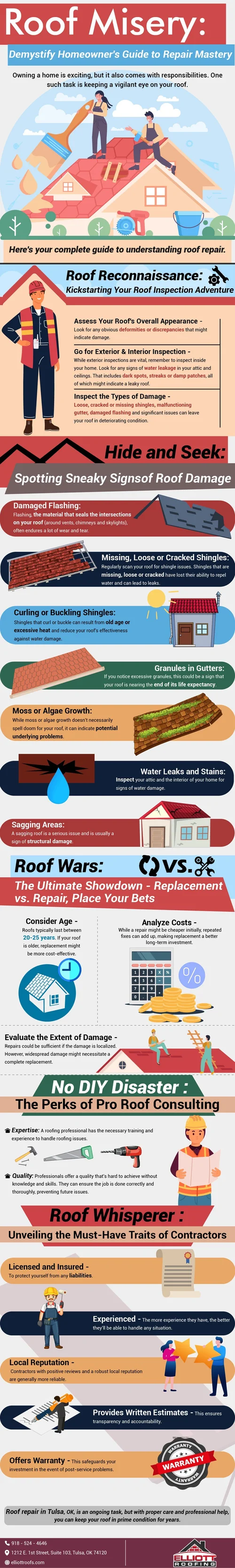 Roof Misery: Demystify Homeowner's Guide to Repair Mastery ...