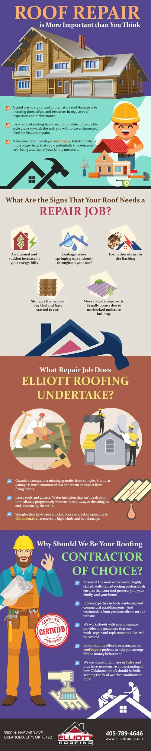 What Are the Signs That Your Roof Needs a Repair Job? (Infographic ...
