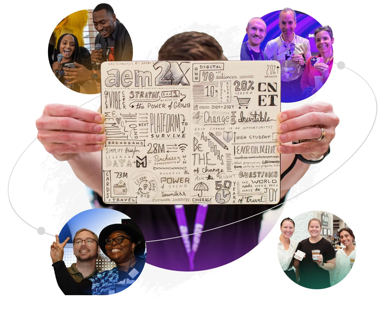 About RV — Red Ventures