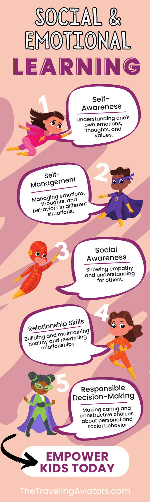 Understanding What Is Social Emotional Learning For Toddlers? | THE ...