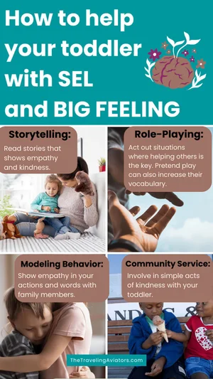 Understanding What Is Social Emotional Learning For Toddlers? | THE ...