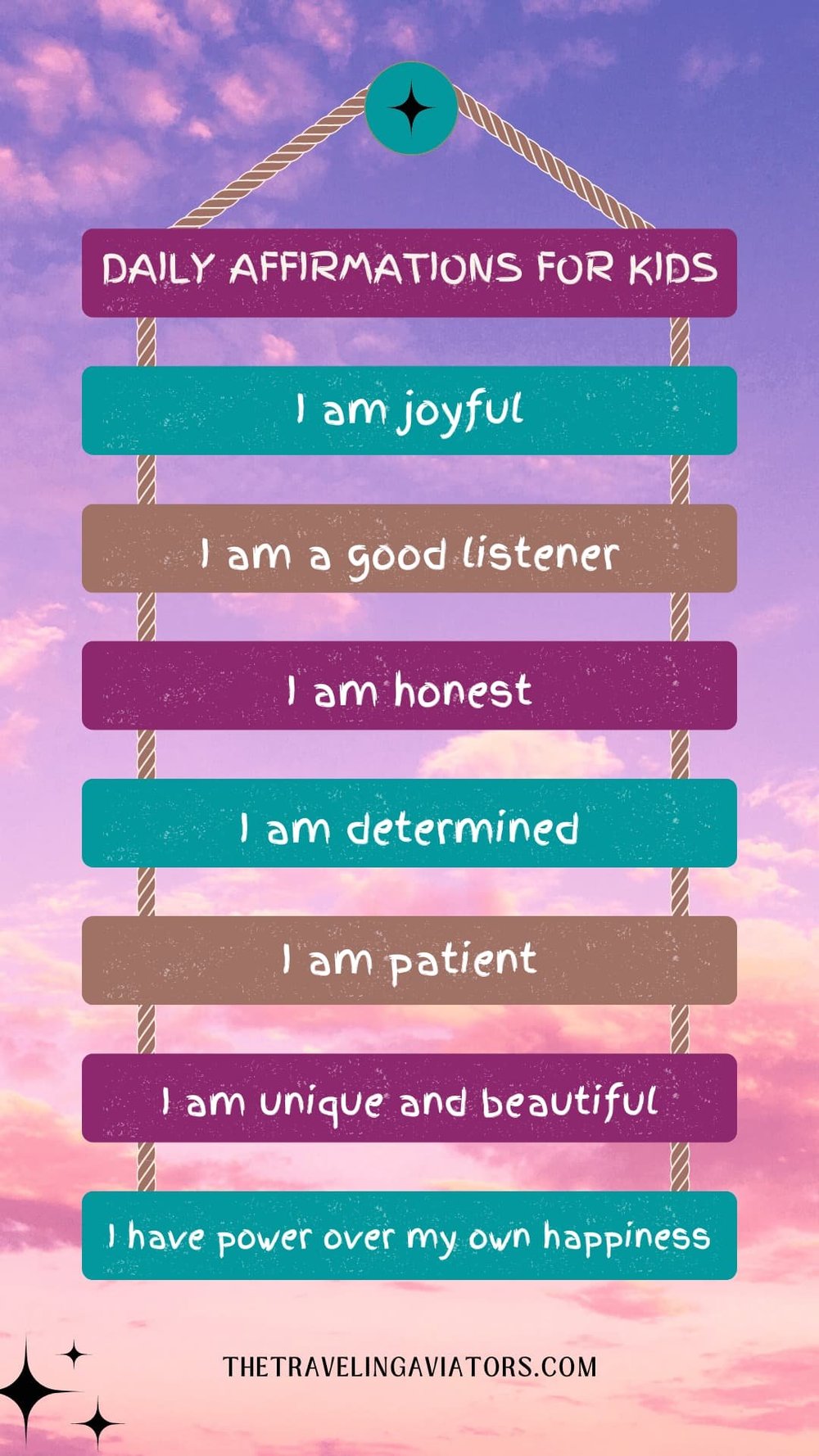 97 Powerful Positive I AM Affirmations For Toddlers | THE TRAVELING ...