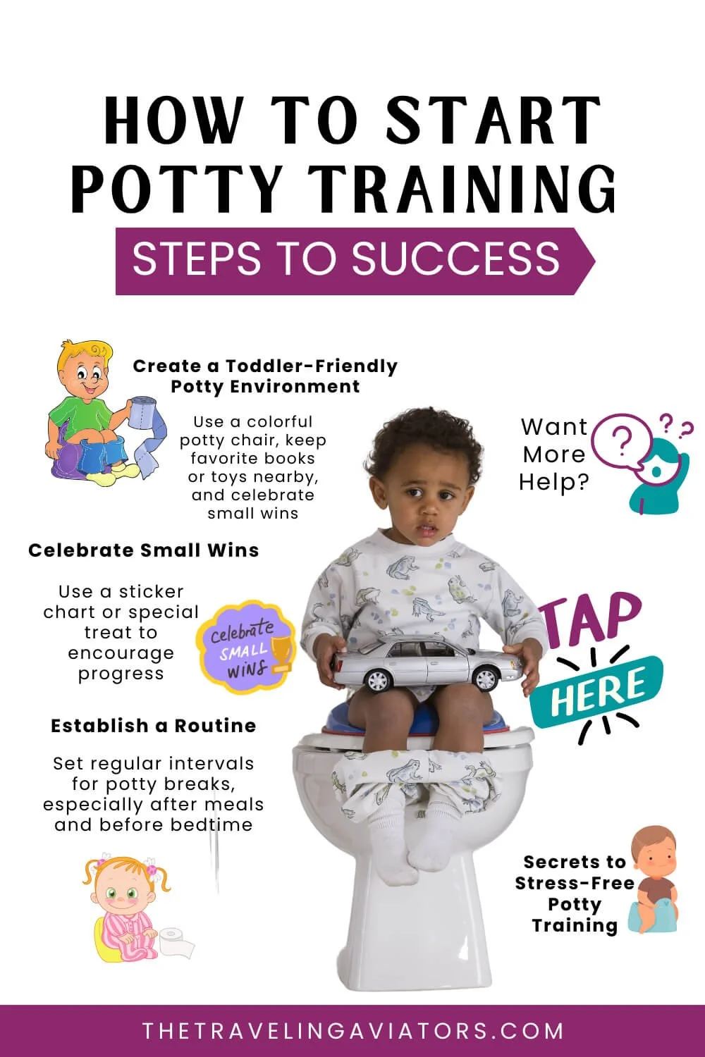 Best Tips To Start Potty Training For Toddler Success | THE TRAVELING ...
