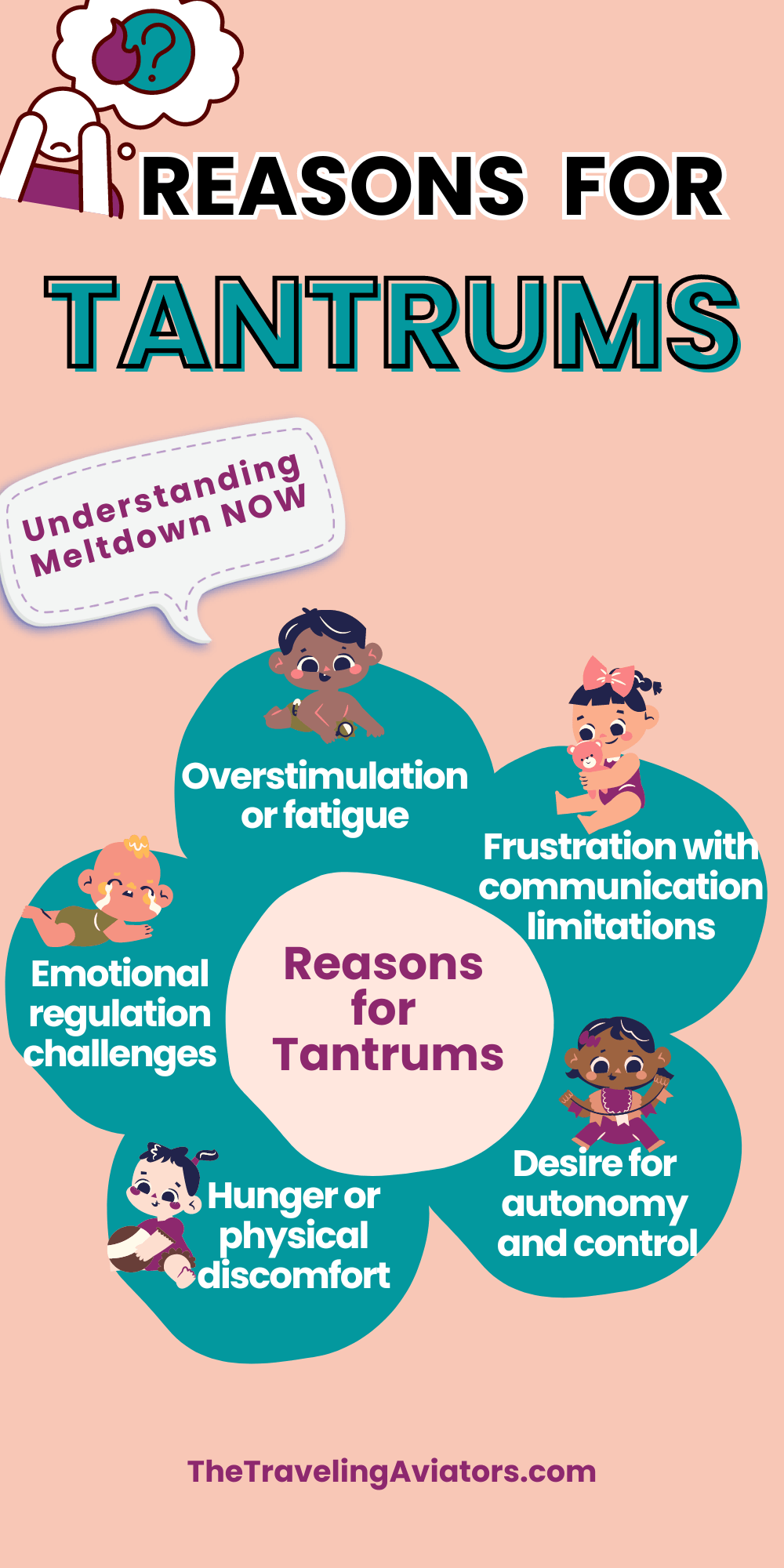 Handle and Stop Toddler Tantrums with Gentle Parenting | THE TRAVELING ...