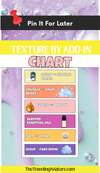 What Is Slime? Essential Science FAQs & Texture Guide for Moms | THE ...