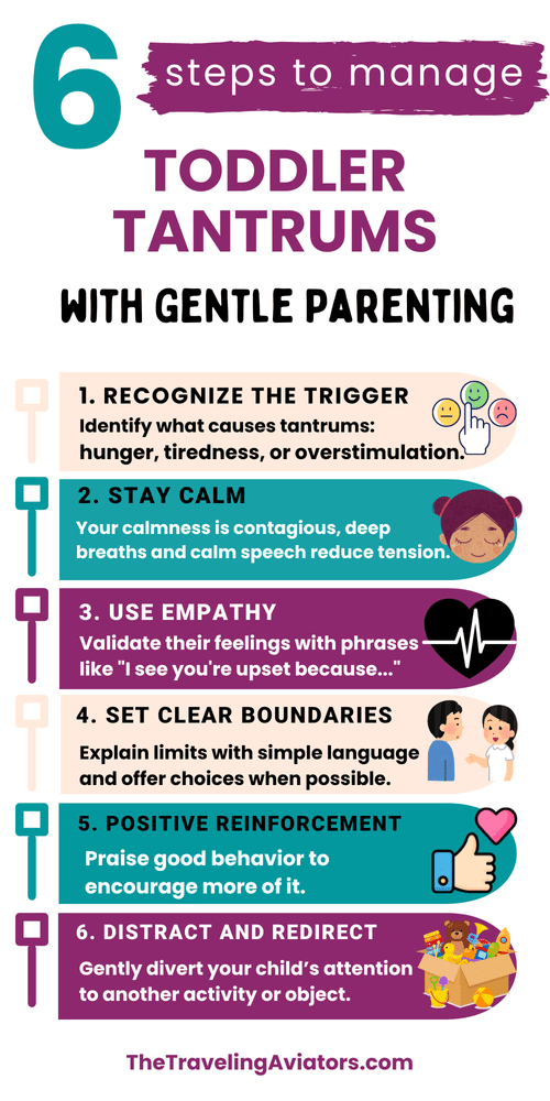 Handle and Stop Toddler Tantrums with Gentle Parenting | THE TRAVELING ...