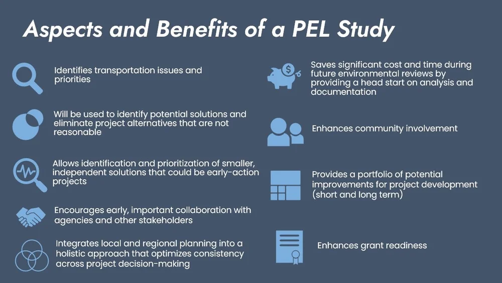 About — I-95 Fairfield - Bridgeport PEL