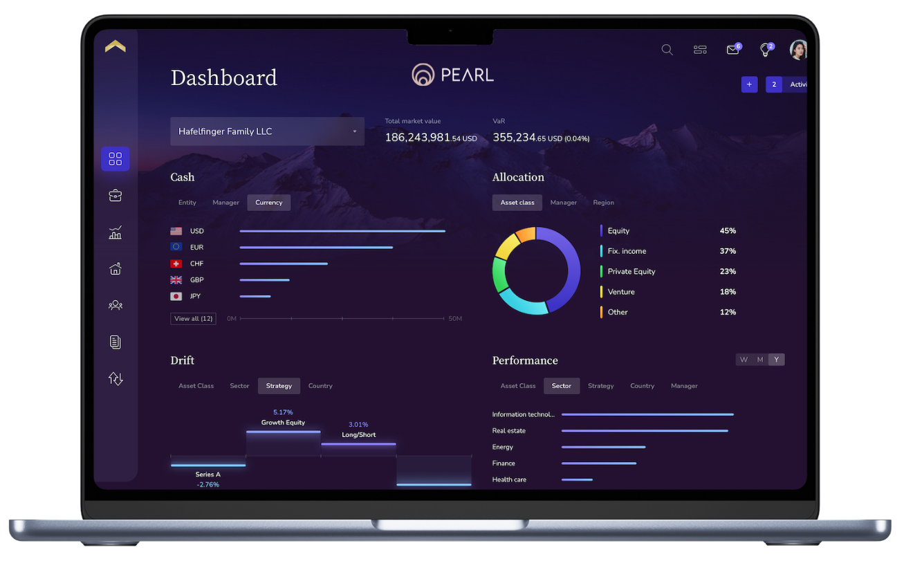 Pearl Wealth Platform — Pearl Wealth Solutions