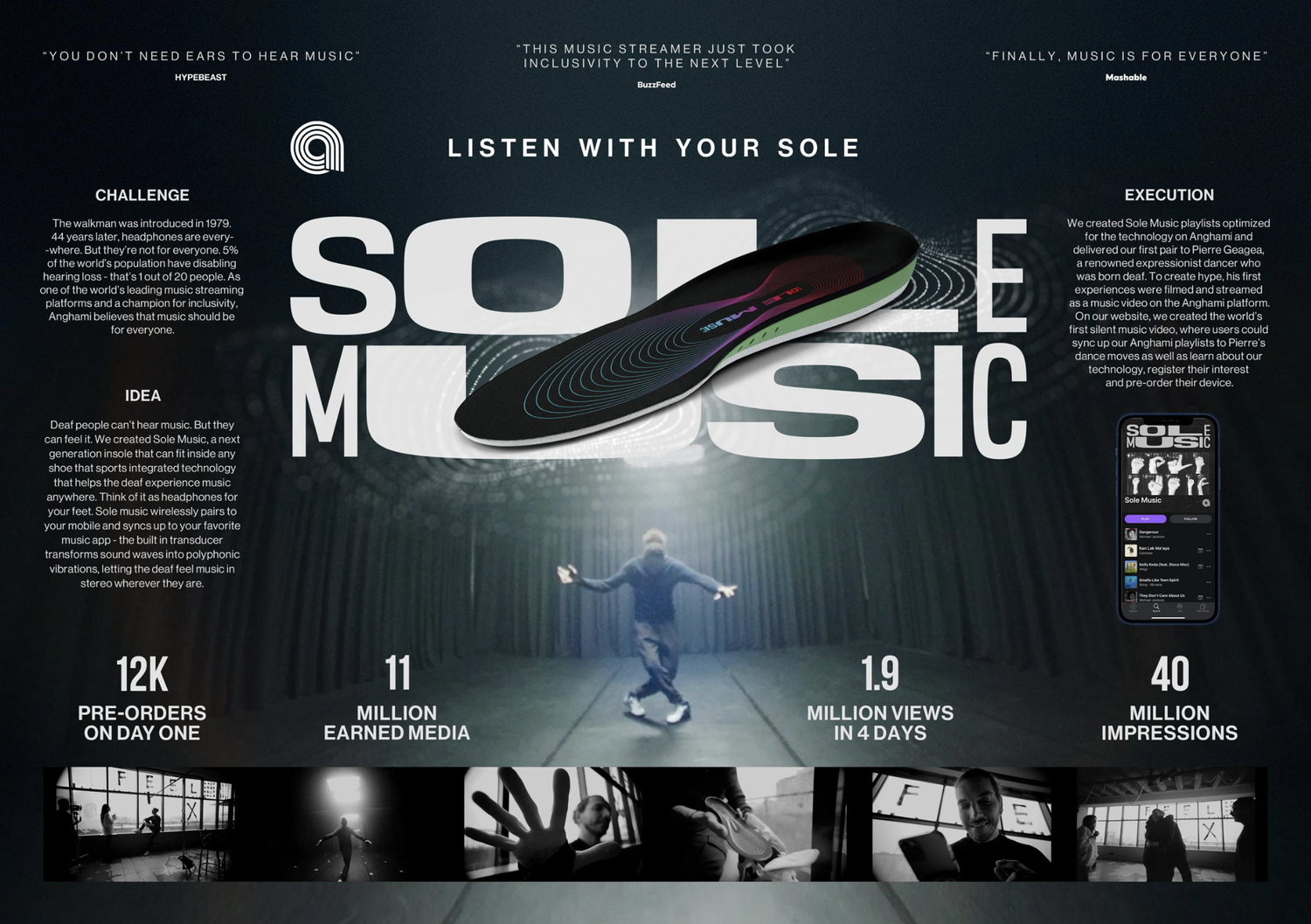 Sole music — Creativity Atlas