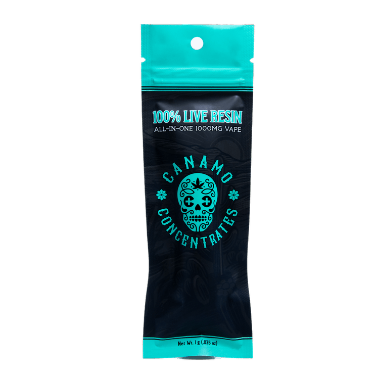 Products — Canamo Concentrates