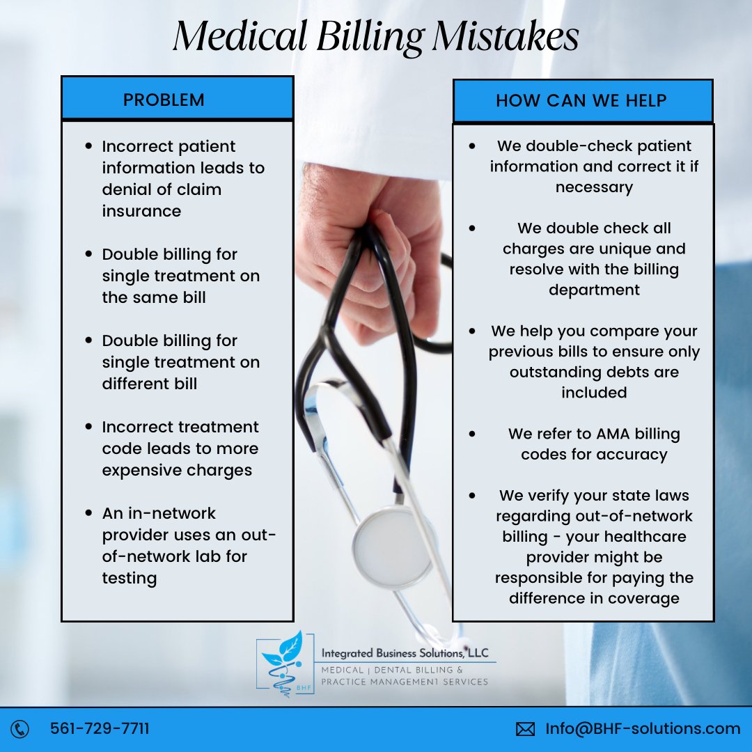 B.H.F INTEGRATED BUSINESS SOLUTIONS South Florida medical billing ...