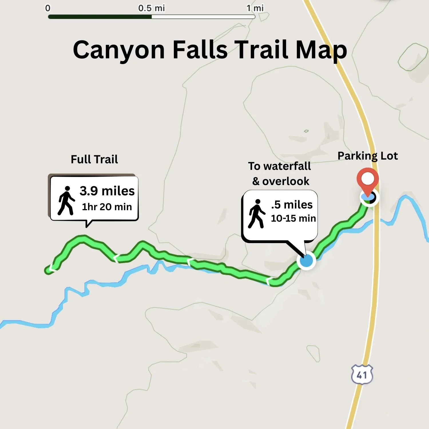Canyon Falls Roadside Park: One of Michigan’s Best Waterfall Stops