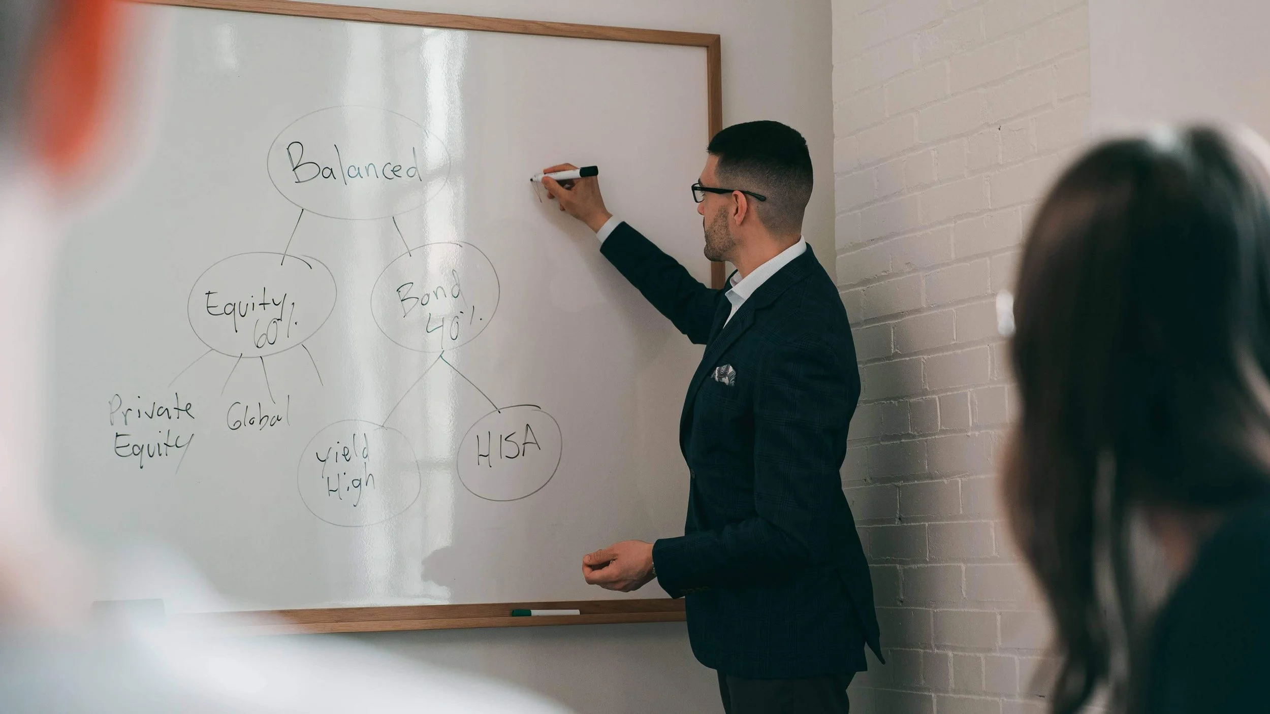 About Us — Bold Wealth