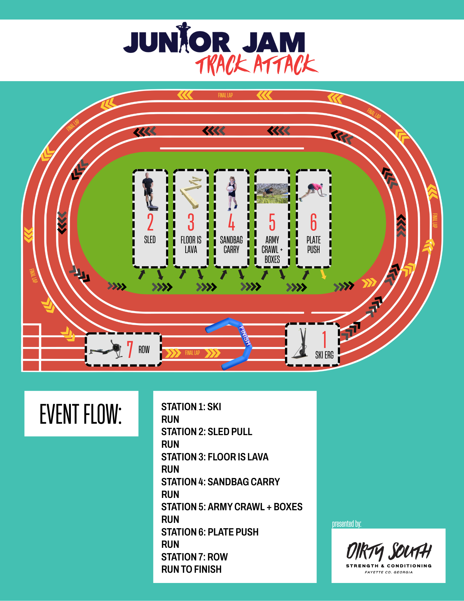 Junior Jam Track Attack — Dirty South Strength & Conditioning